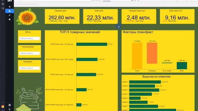 Миграция из Power BI в PIX BI