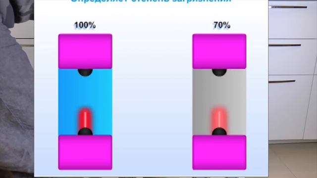 СЕКРЕТЫ ПОСУДОМОЕЧНОЙ МАШИНЫ __ КАК РАБОТАЕТ ПОСУДОМОЙКА