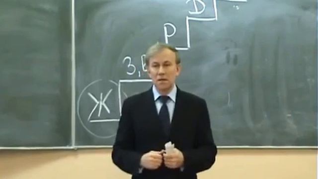 Как появляются проблемы