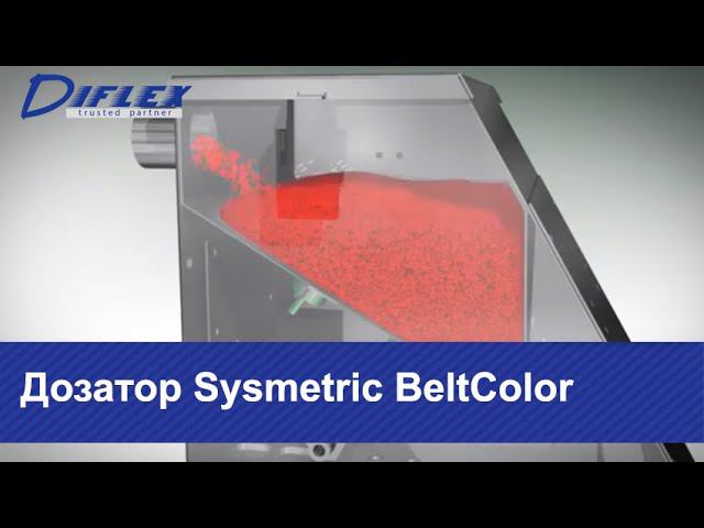 Дозатор Sysmetric BeltColor