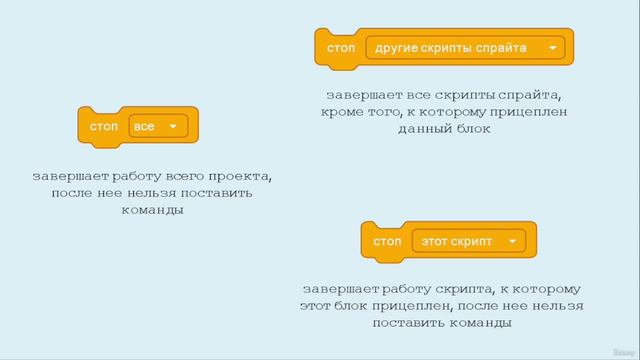 18 Команда ' стоп '