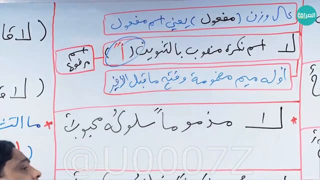 عقيل الزبيدي  - النفي 12- 2024