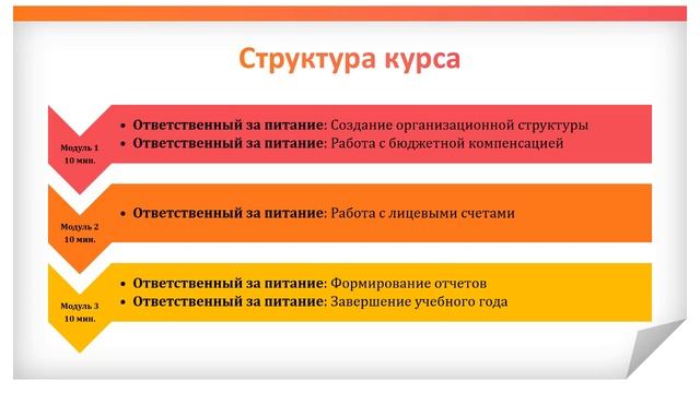 Безналичный расчет за питание в школе