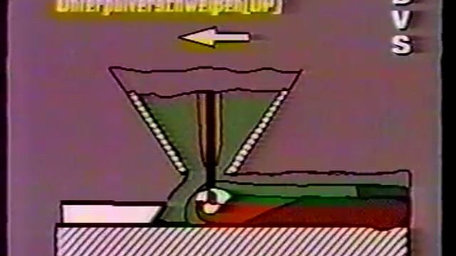 Газосварочные работы номер 1, Autogenous welding of a number 1.mp4