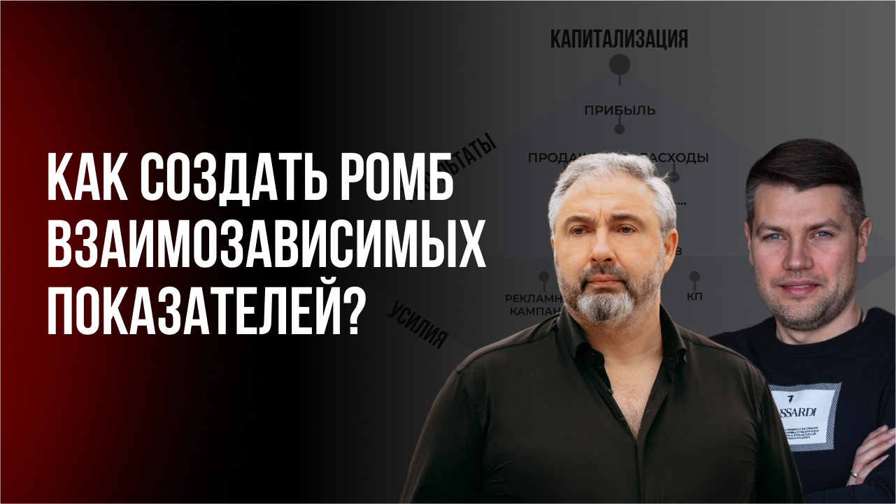 Как создать РОМБ взаимозависимых показателей_ разбор МЕТОДИКИ УПРАВЛЕНИЯ на примере студента