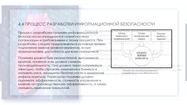 Лекция 11 ГАИБ