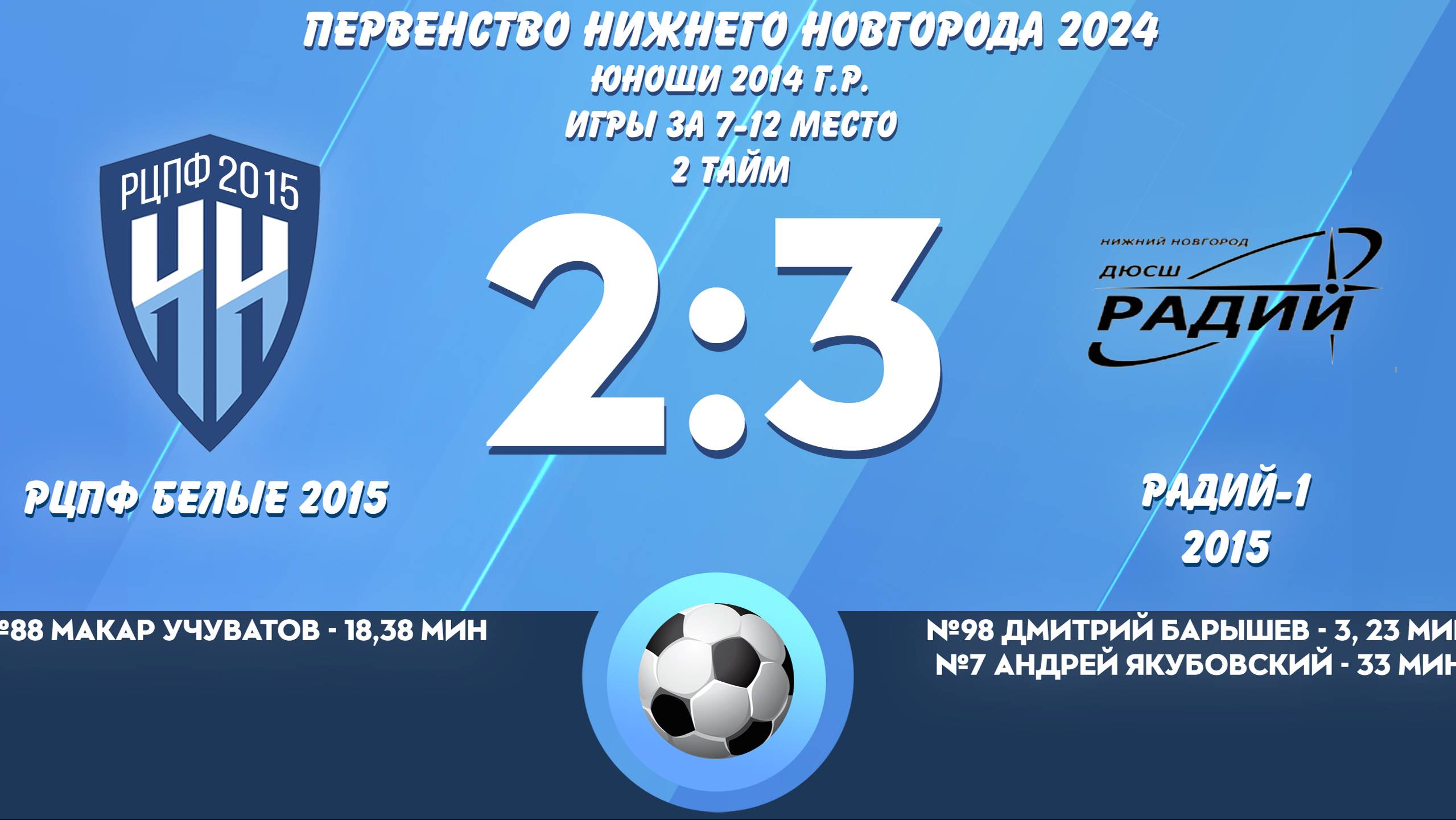 РЦПФ Белые 2015 - Радий-1 2015 2 тайм