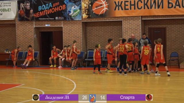 Баскетбол. АкадемияМ-Спарта 2012г.р. Первенство Ивановской области по баскетболу сезон 2023-2024г.