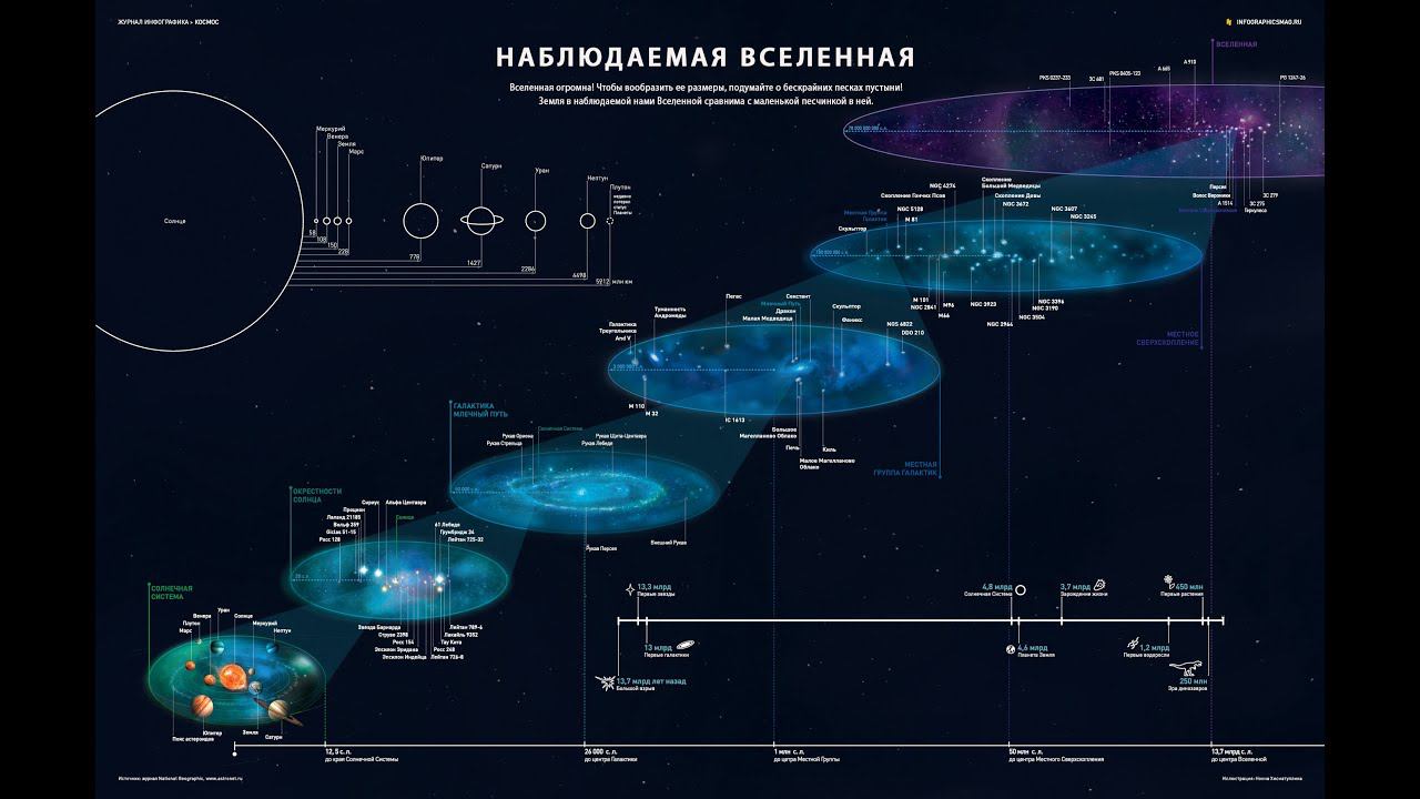 Что такое надёжная стратегия? Часть 6 Критерий