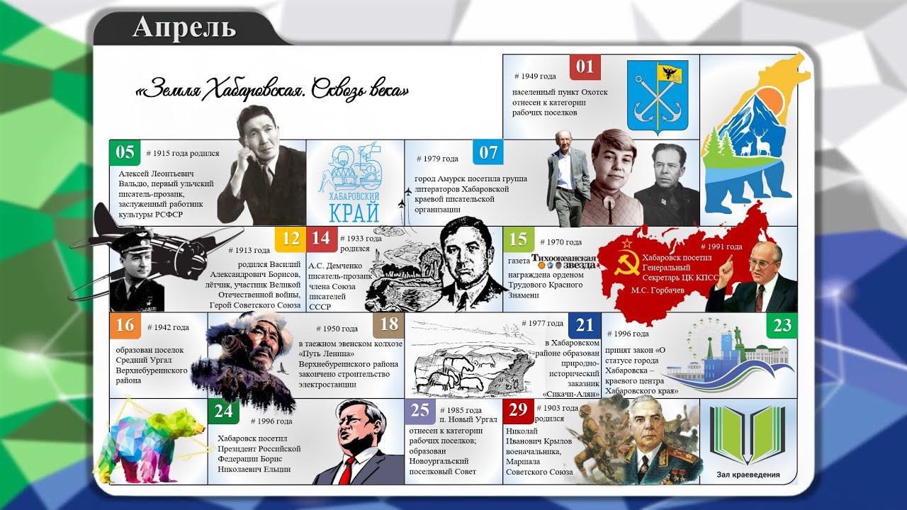 Апрель.  Земля Хабаровская. Сквозь века.