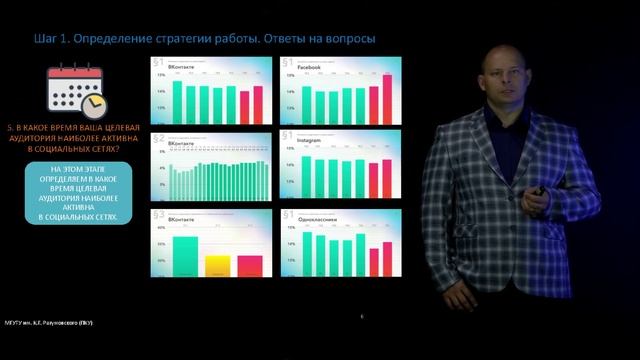 Виделекция 5.4.