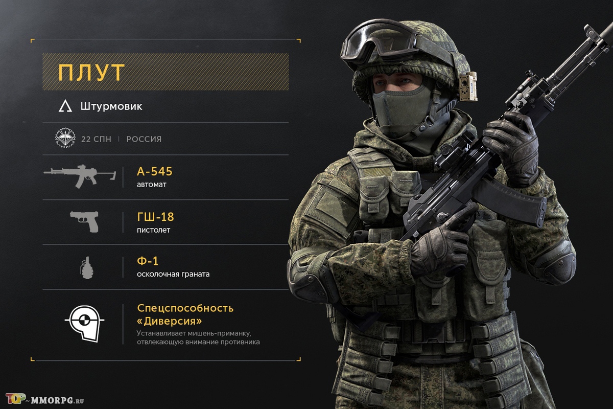 Натиск / Переправа