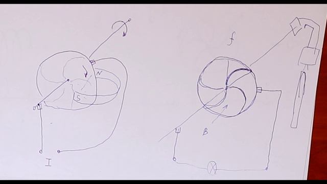 140. Лекция 6.3. Электричество. Униполярные генераторы М.Фарадея и Н.Теслы. 29.11.2020