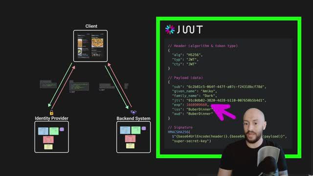 JWT Bearer Authentication in ASP.NET 6 | CLEAN ARCHITECTURE & DDD From Scratch Tutorial | Part 9