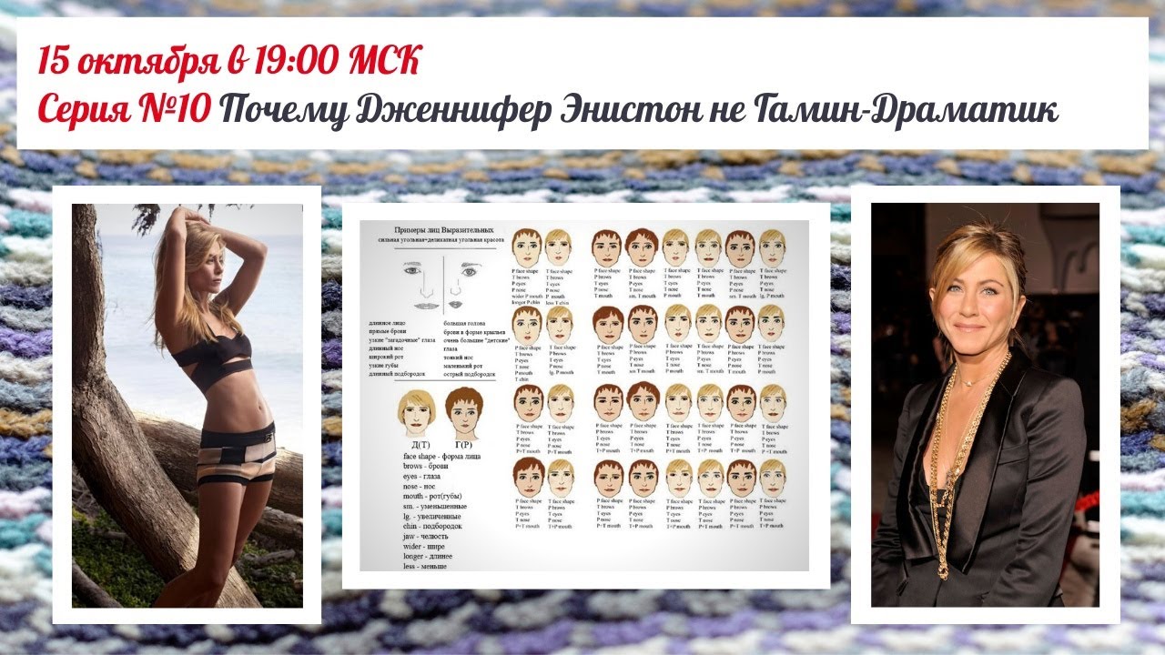 Серия №10 - Почему Дженнифер Энистон не Гамин-Драматик. Стилевые типажи Ларсон с Татьяной Маменко