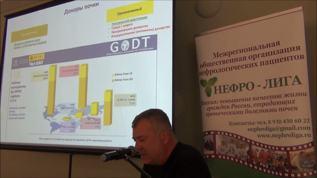 Трансплантация почки: Что должен знать пациент