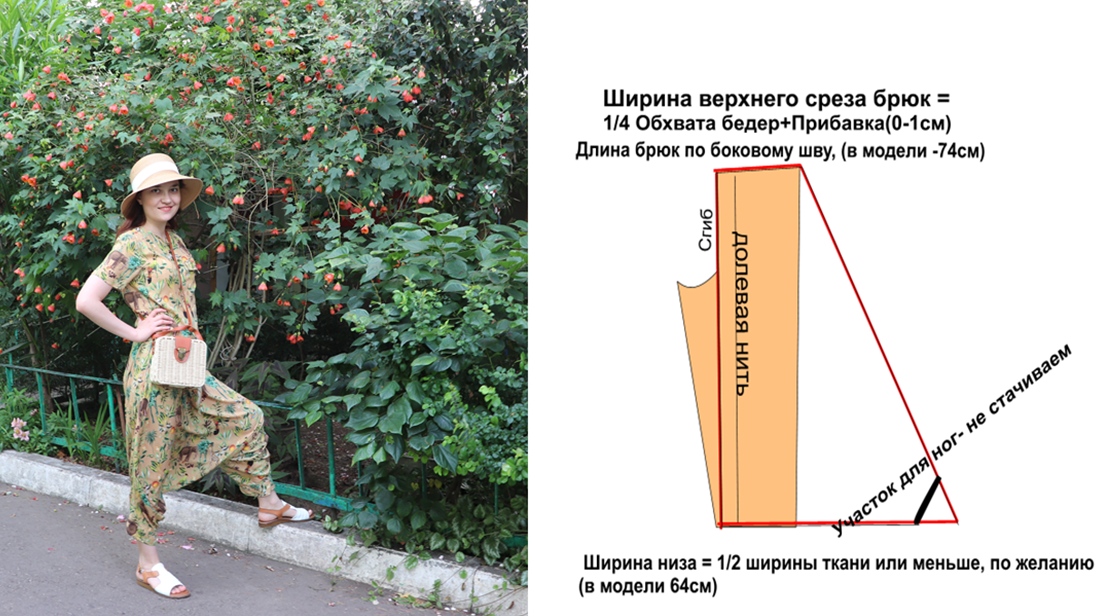 Брюки без выкройки на любую фигуру