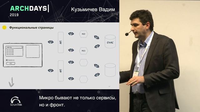 Микро бывают не только сервисы, но и фронт • Кузьмичев Вадим