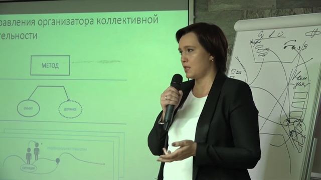 Гранкина Ирина Анатольевна - Изменение людей как один из базовых процессов в коллективной мД