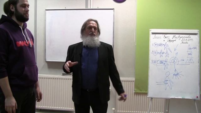 В.М. Бронников Лекция «Бог НеоЯзычества и Друидов» 29.11.2019