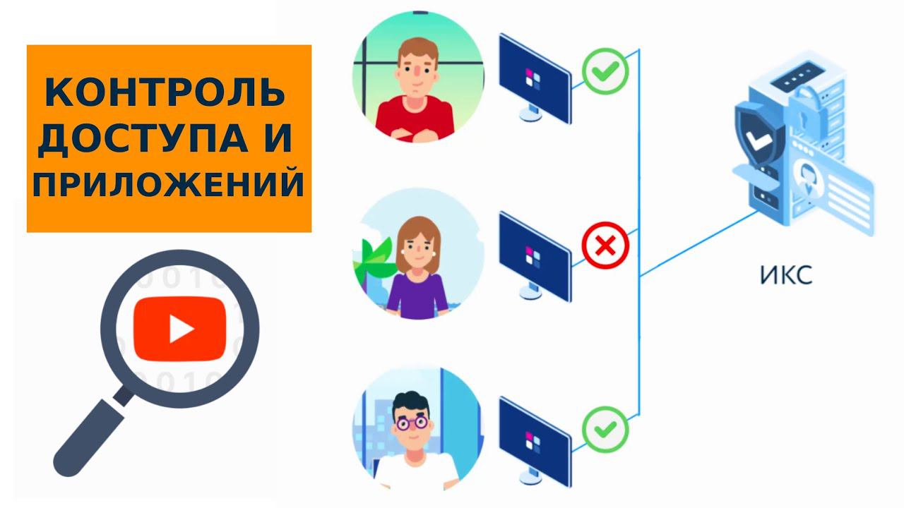 Легко управляйте доступом пользователей и контролируйте приложения / Российский межсетевой экран ИКС