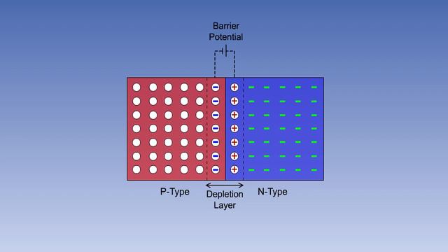 13  ATPL Training   AC Electrics #13 Semiconductors