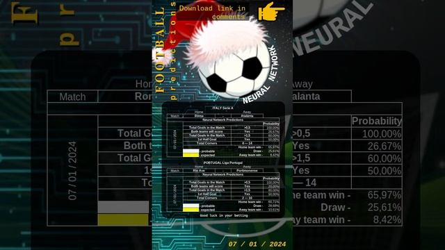 Прогнозы на футбольные матчи 07/01/2024: ITALY Serie A, Liga Portugal, Türkiye Futbol Ligi 1