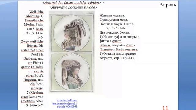 АК Немецкие модные журналы конца XVIII - первой трети XIX вв.