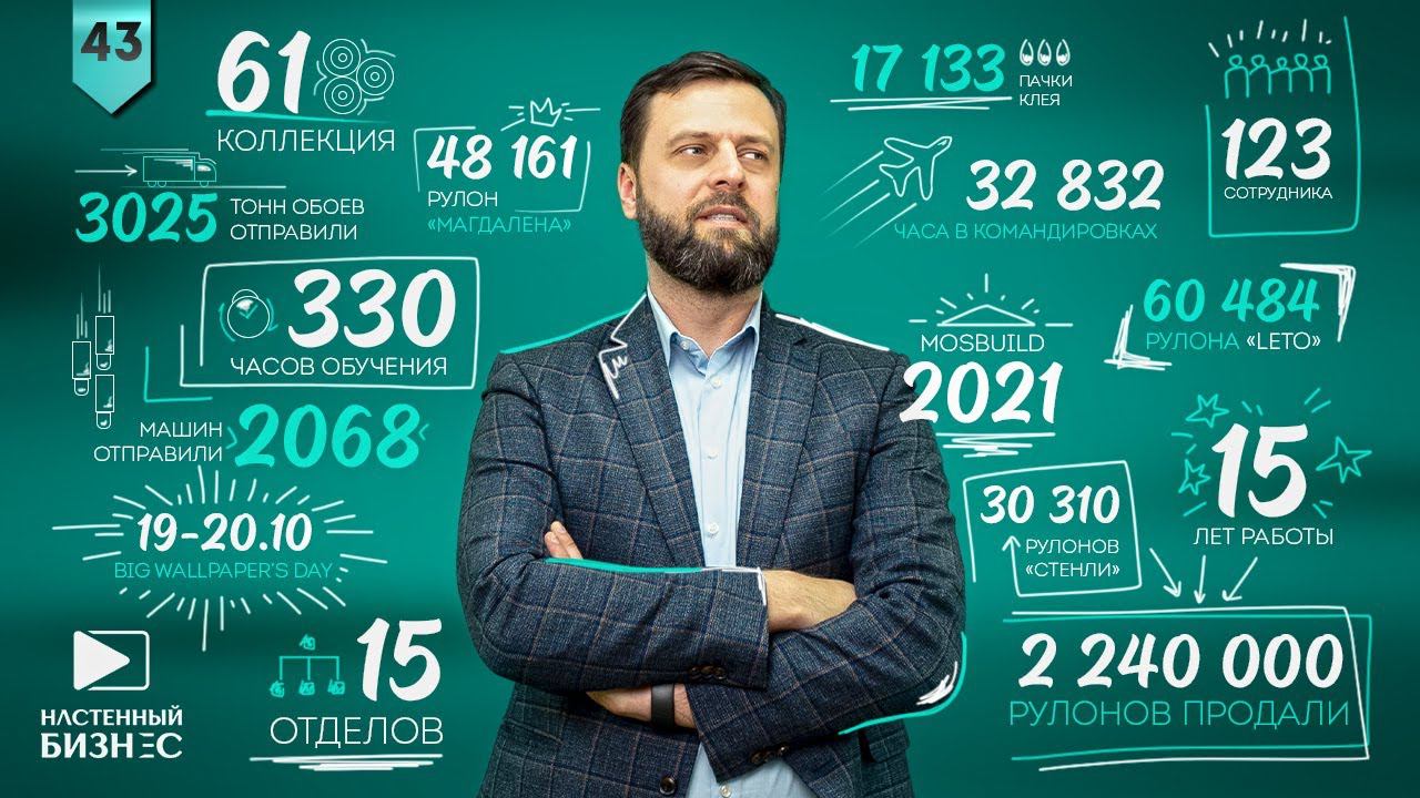 ИТОГИ 2021 Надежного поставщика обоев