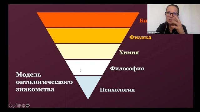 Мастер-класс | Разминки в дистанционной работе | T&D Technologies