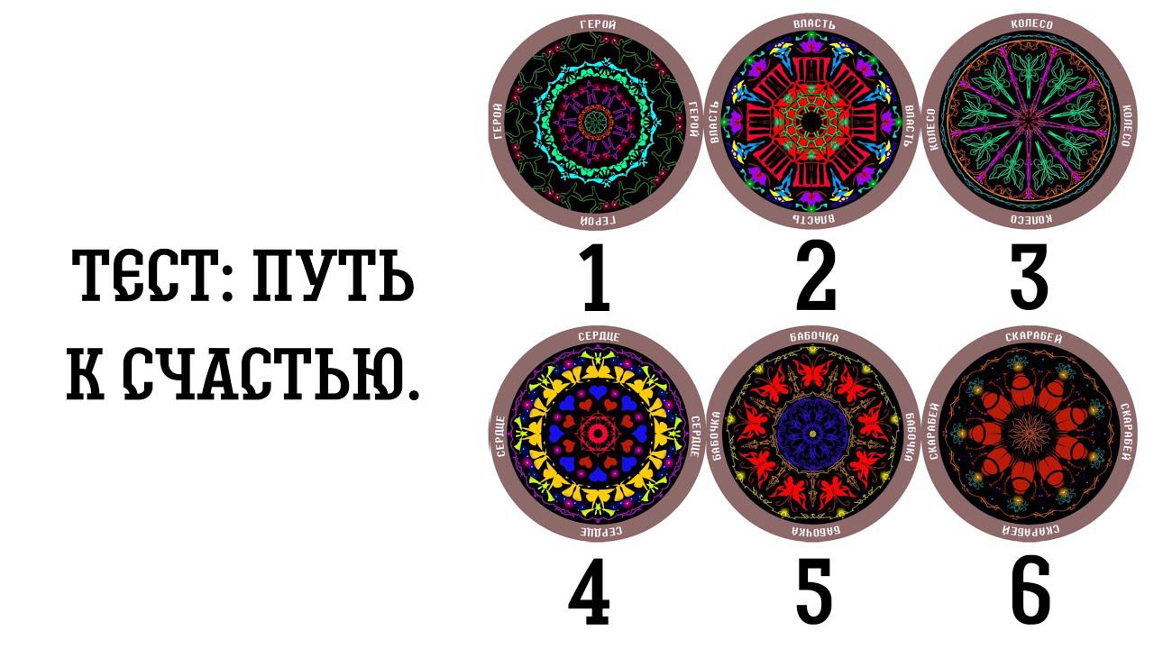 Тест: путь к счастью.