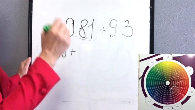 8 Урок Колористики : Нейтрализация ненужного цвета волос : Решение задач по колористике