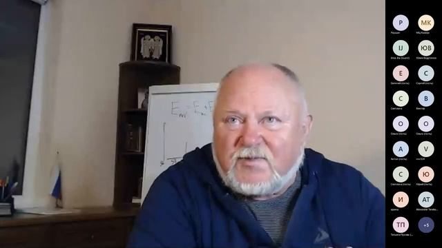 Мастер класс  Способности человеческого тела - основы энергетической защиты 20211017.mp4