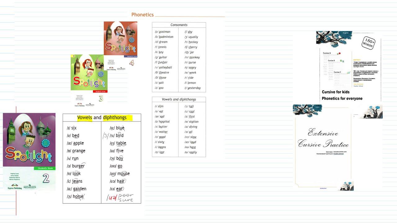 19. Spotlight Starter Preparation.Phonetics 2. Spotlight 2. Vowels. Гласные звуки английского языка.