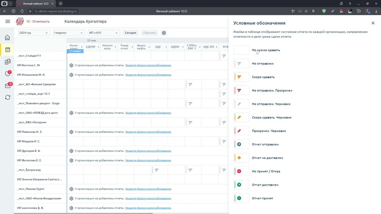 7 Страница Календарь бухгалтера 2024 01 17 12 04 45 2