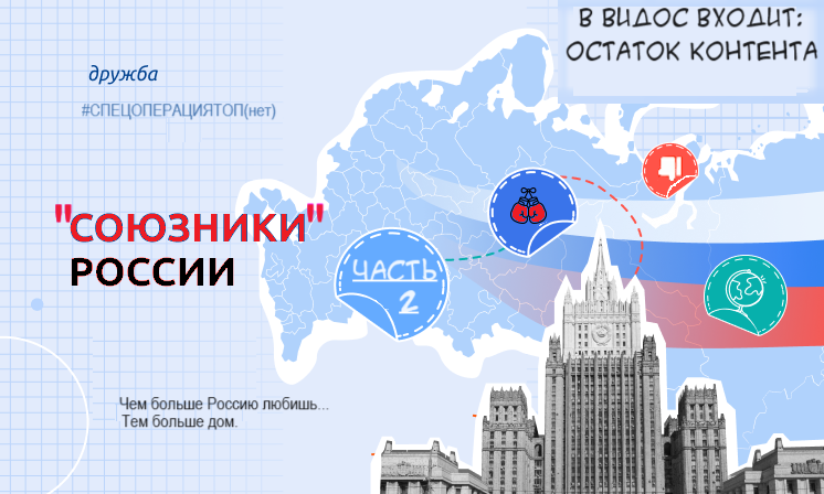 РАЗГОВОРЫ О ВАЖНОМ 29.01.24 СОЮЗНИКИ РОССИИ (ЧАСТЬ 2)