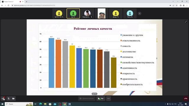 Трек. Воспитание как стратегический национальный приоритет. 16.11.2023