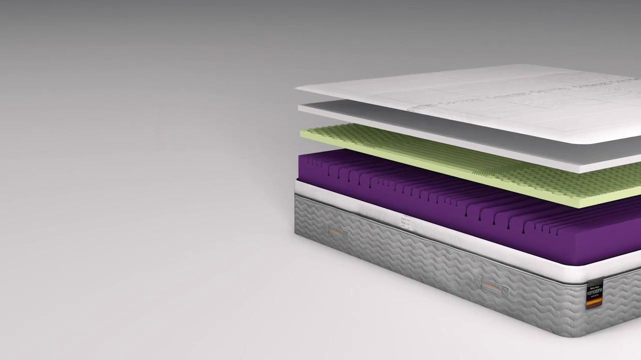 Особенности наполнителей матраса Kamasana Lila - видео обзор интернет магазина Relaksan