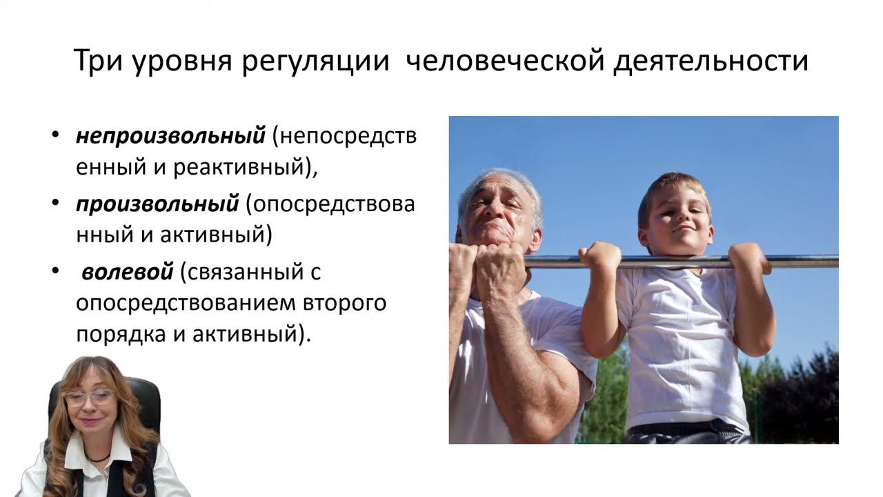 Совершенствование саморегуляции учащихся в процессе выполнения исследований, проектов. Рефлекс цели.