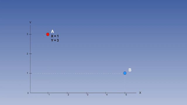 003  ATPL Training   General Navigation #03 Position   Latitude