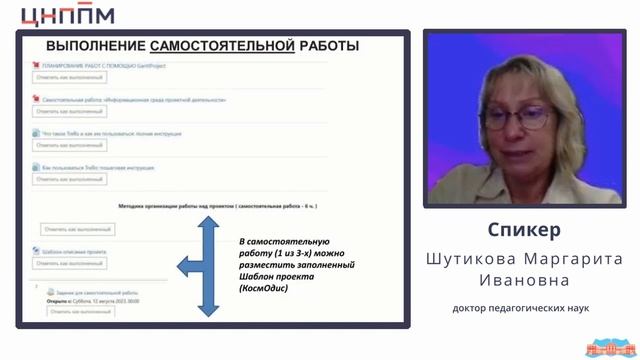 Лекция 3. Проектирование содержания обучения по технологии