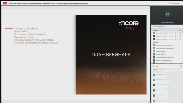 ТЭ Система обмена технологической информацией с филиалами АО «СО ЕЭС» (ССПИ). Сервисное программное