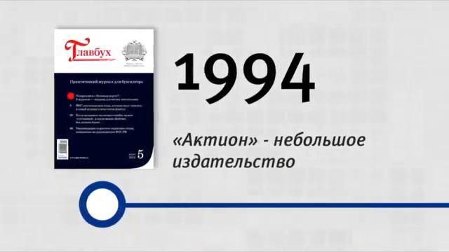 2. Медиагруппа Актион часть 1