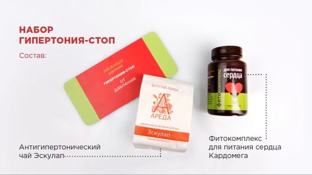 Как презентовать новые наборы и не упустить выгоду.