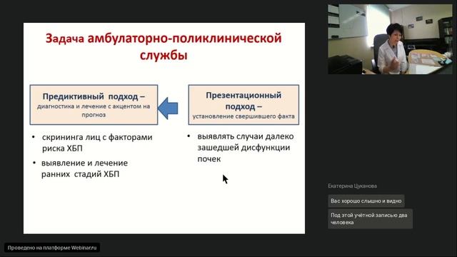 Диспансерное наблюдение больных с СД ХБП. Иванова ОА