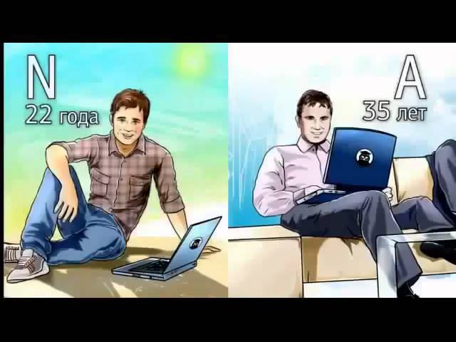 Бизнес в Интернете! Ты Веришь или Нет