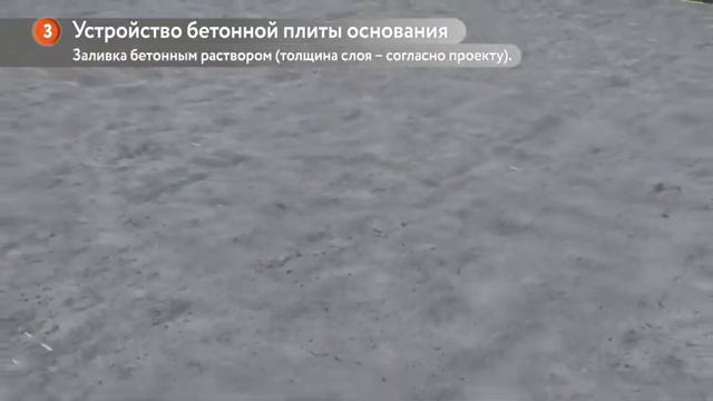 Утепление цокольных этажей и подвалов плитами ПЕНОПЛЭКС®