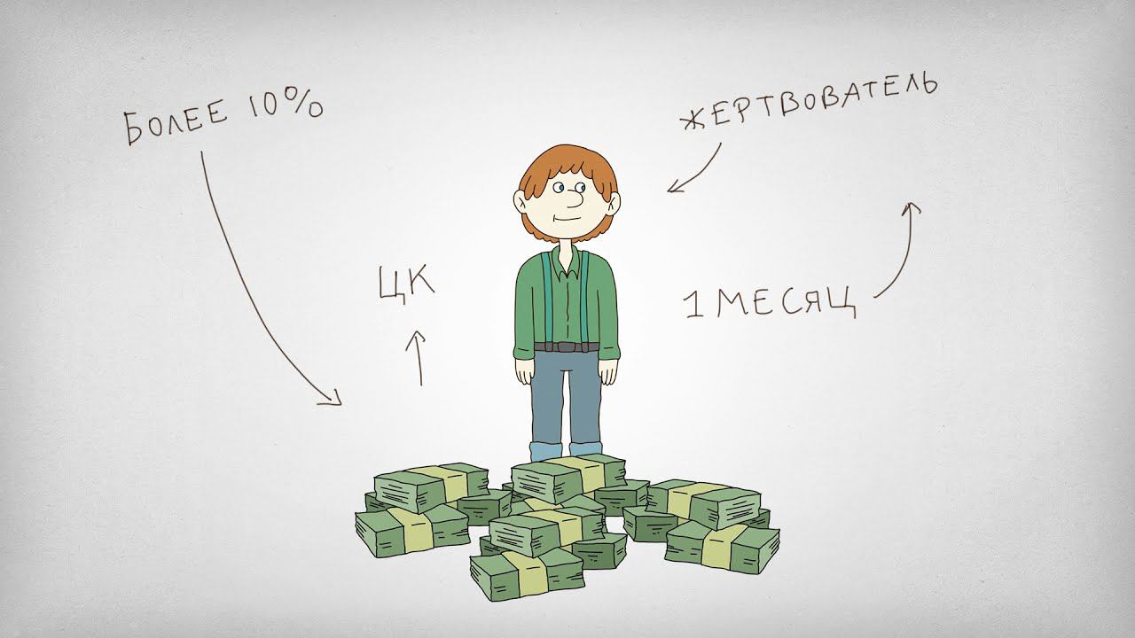 Совет по использованию целевого капитала: что это, какие функции он выполняет?