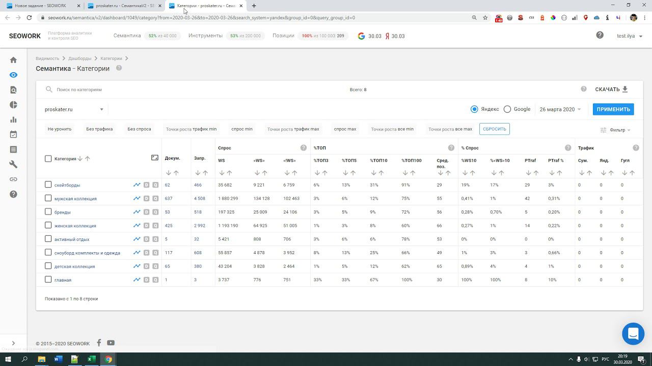 Как добавить поисковые запросы в SEOWORK?