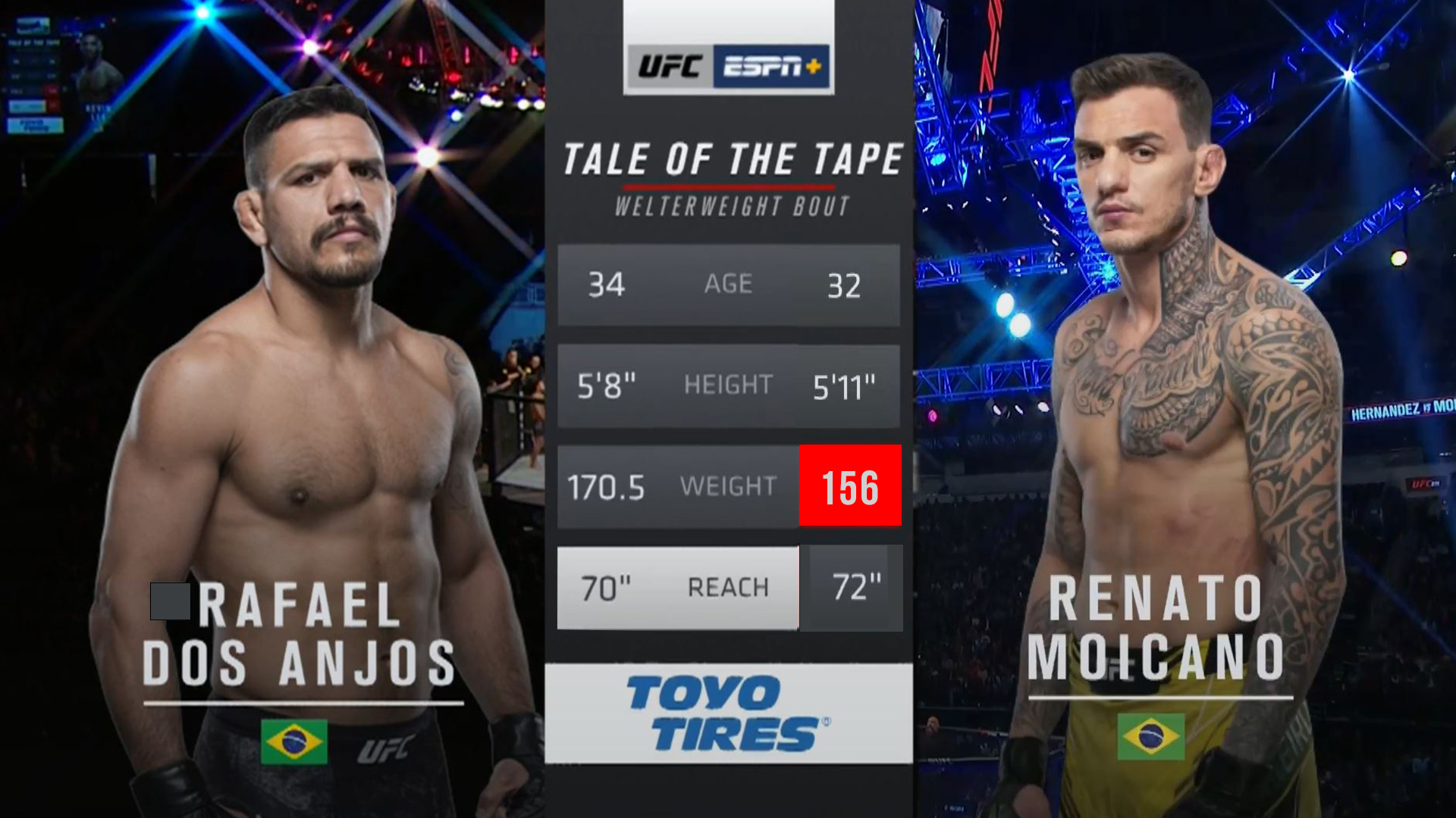 UFC 272:  Рафаэль Дос Аньос против Ренато Мойкано | Rafael dos Anjos vs Renato Moicano | ПОЛНЫЙ БОЙ